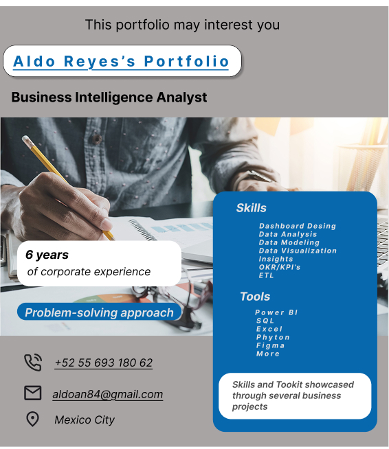 Contoso Power BI Dashboard | AldoReyes84